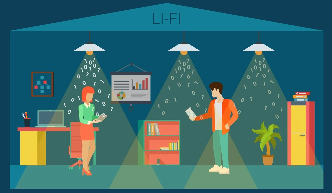 با فناوری Li-Fi آشنا شوید، انتقال اطلاعات با سرعت نور - پیوست